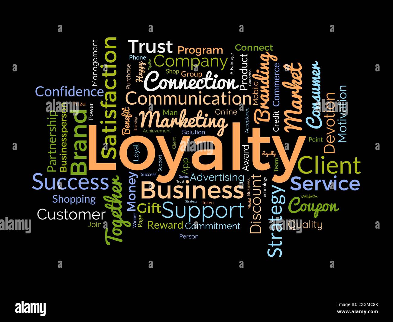 Loyalty wordcloud template. Progress management concept vector ...