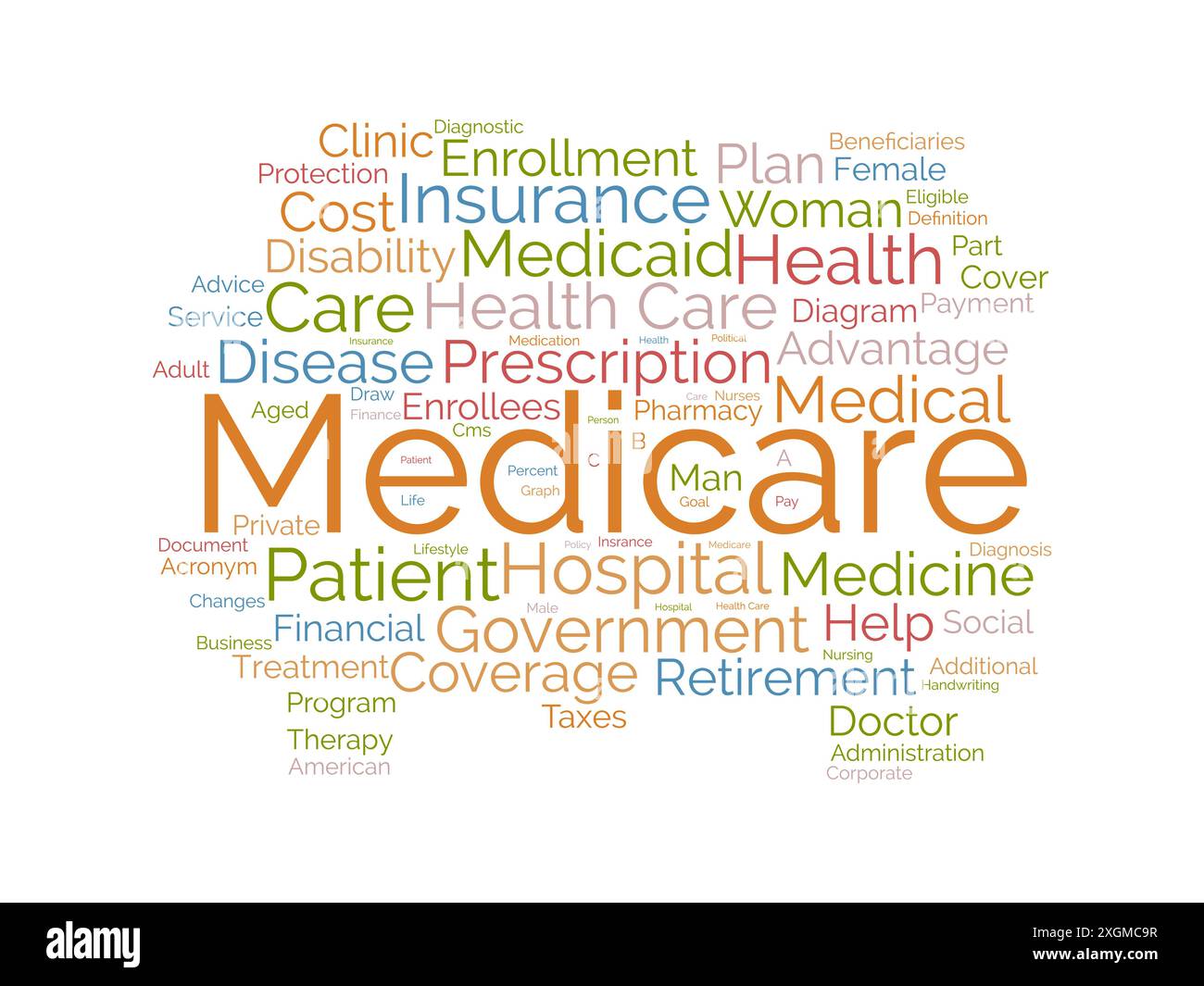 Medicare wordcloud template. Health care concept vector background ...