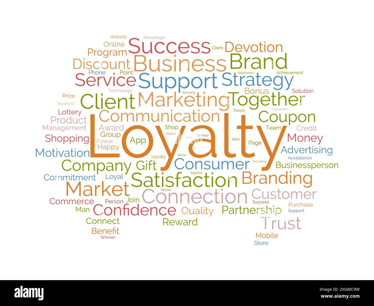 Loyalty wordcloud template. Progress management concept vector ...
