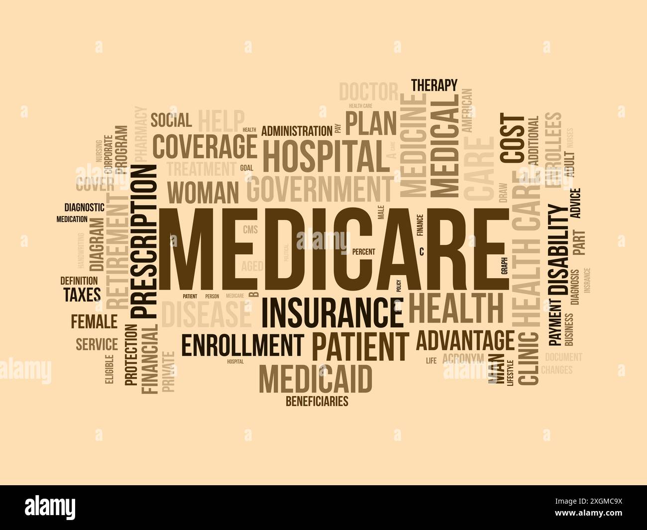 Medicare wordcloud template. Health care concept vector background ...