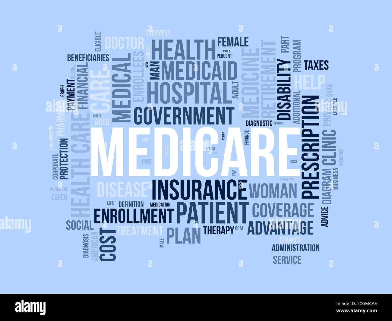 Medicare wordcloud template. Health care concept vector background ...
