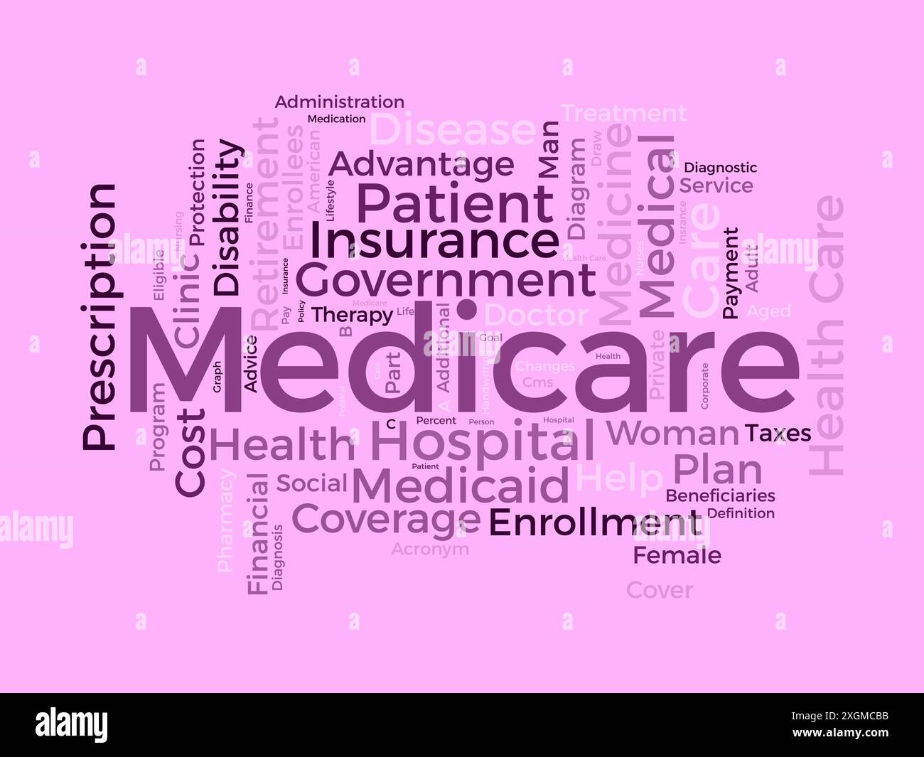 Medicare wordcloud template. Health care concept vector background ...