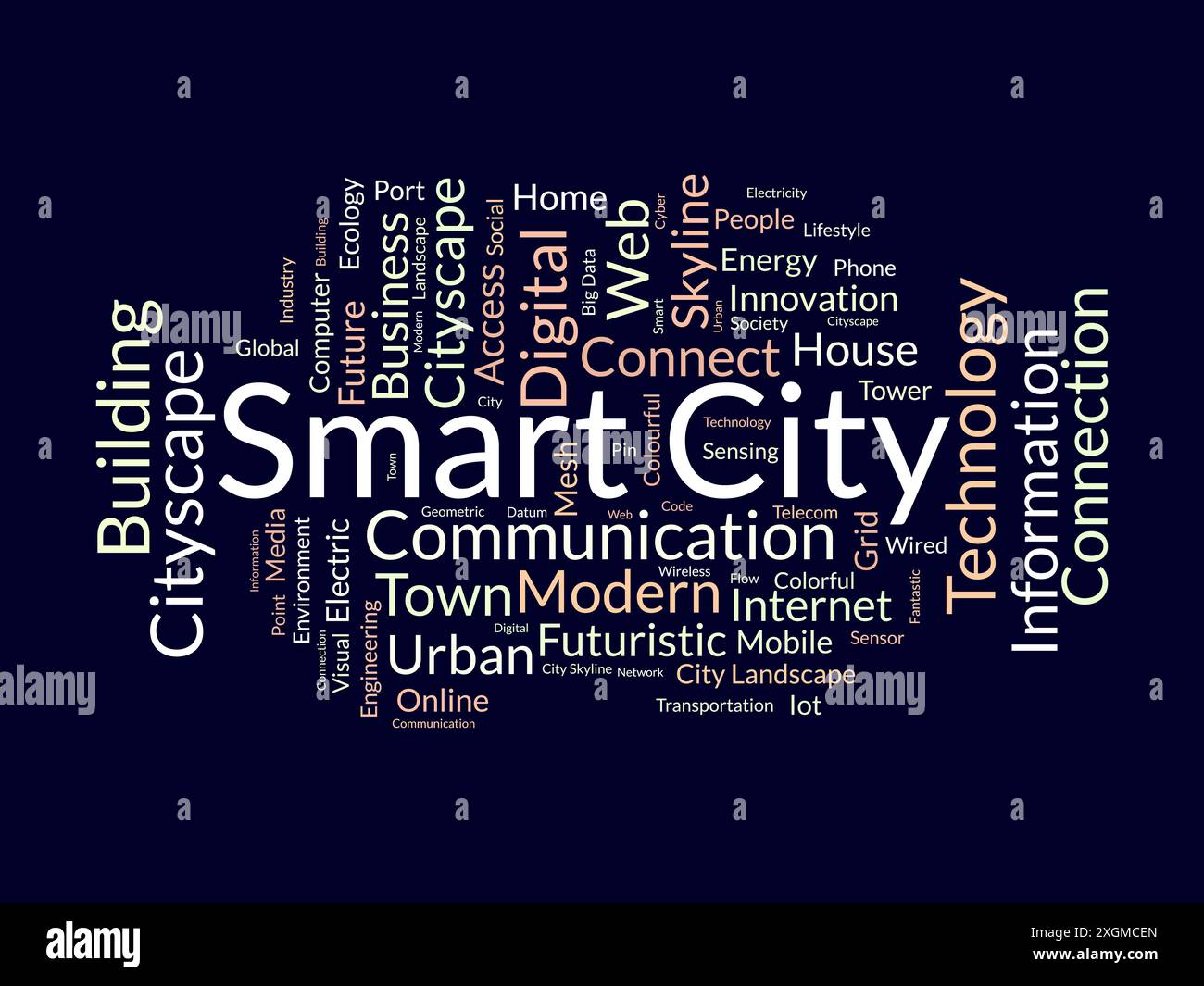 Smart City wordcloud template. Cityscape technology concept vector ...