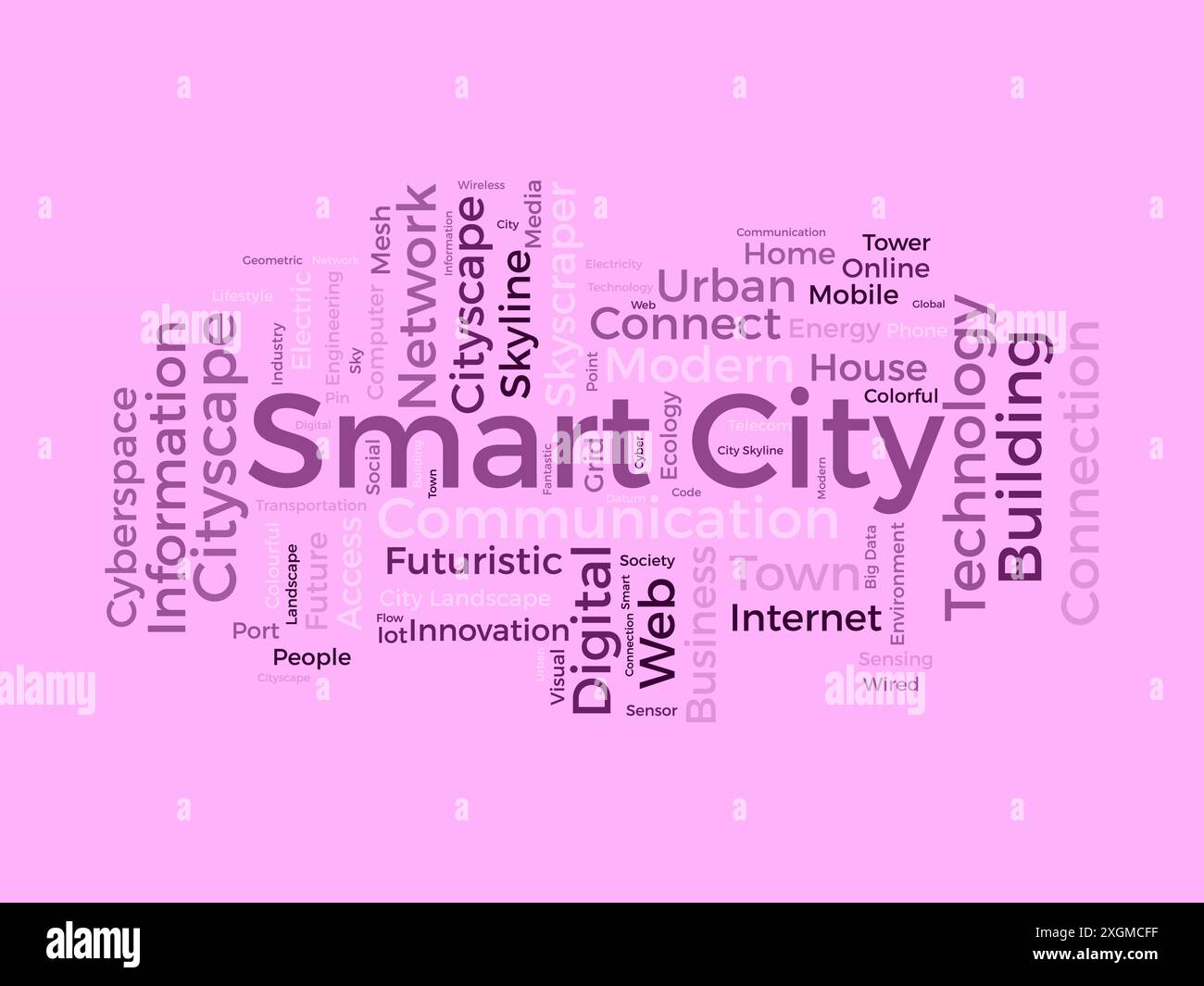 Smart City wordcloud template. Cityscape technology concept vector ...