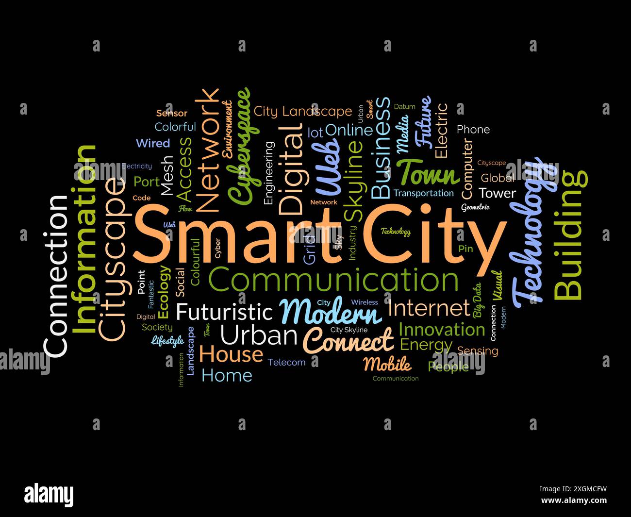 Smart City wordcloud template. Cityscape technology concept vector ...
