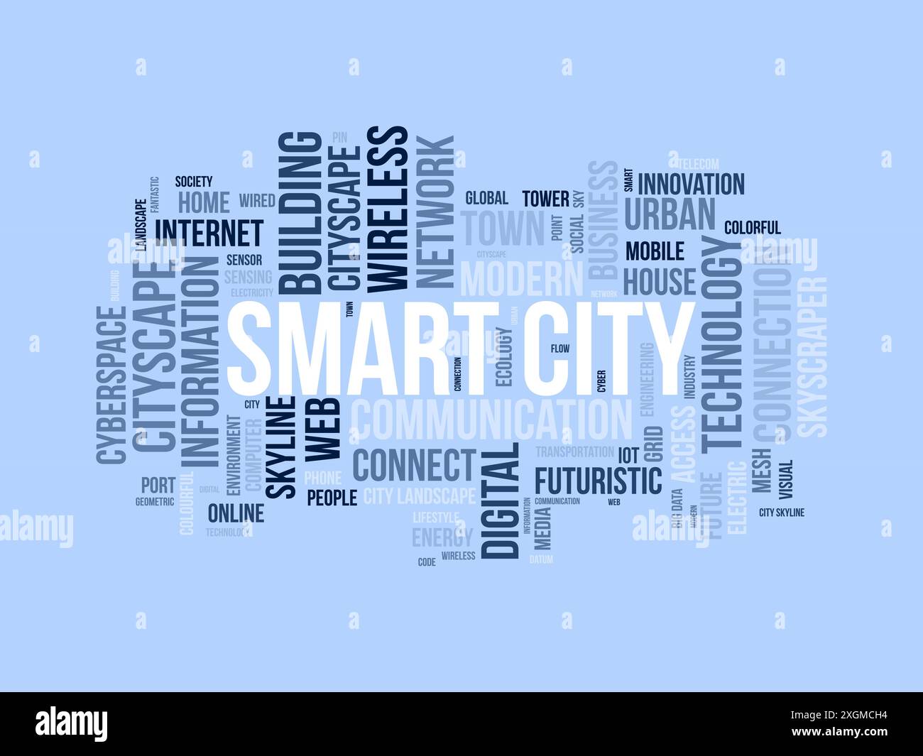 Smart City wordcloud template. Cityscape technology concept vector ...