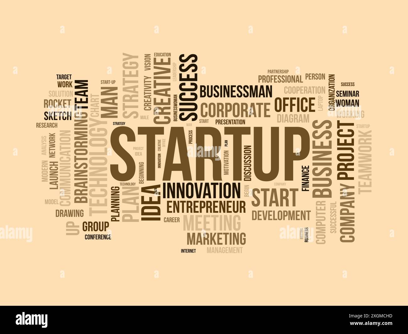 Startup wordcloud template. Business concept vector background Stock ...