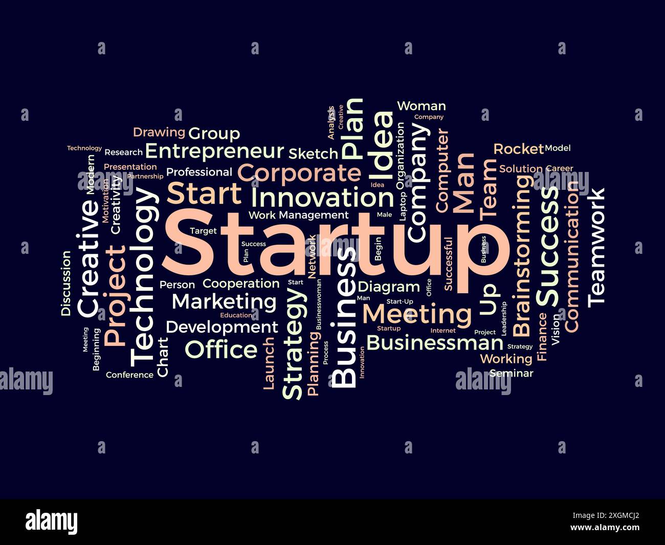 Startup development word concepts hi-res stock photography and images ...