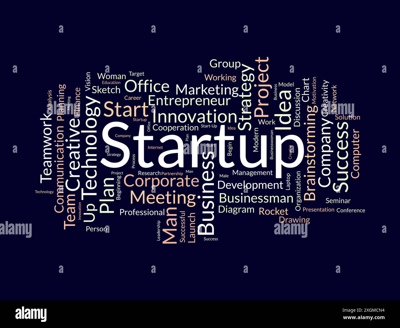 Startup wordcloud template. Business concept vector background Stock ...