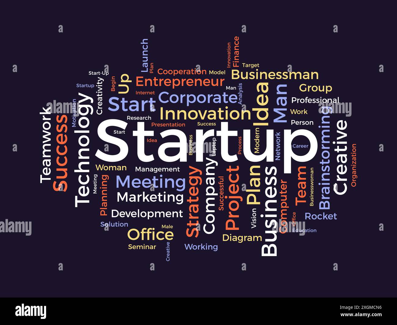 Startup wordcloud template. Business concept vector background Stock Vector Image & Art - Alamy