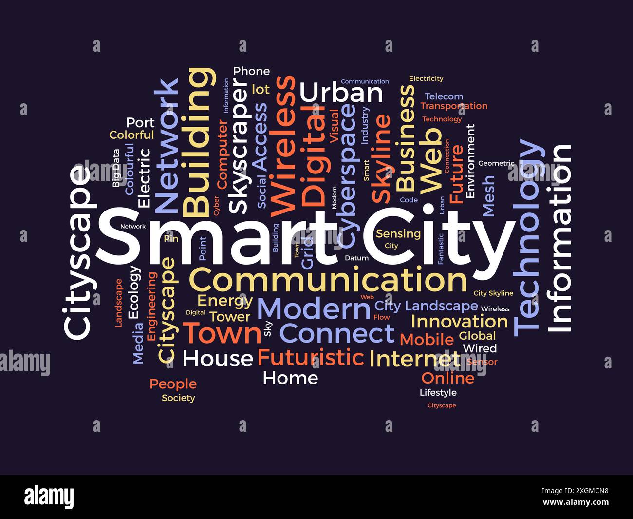 Smart City wordcloud template. Cityscape technology concept vector ...
