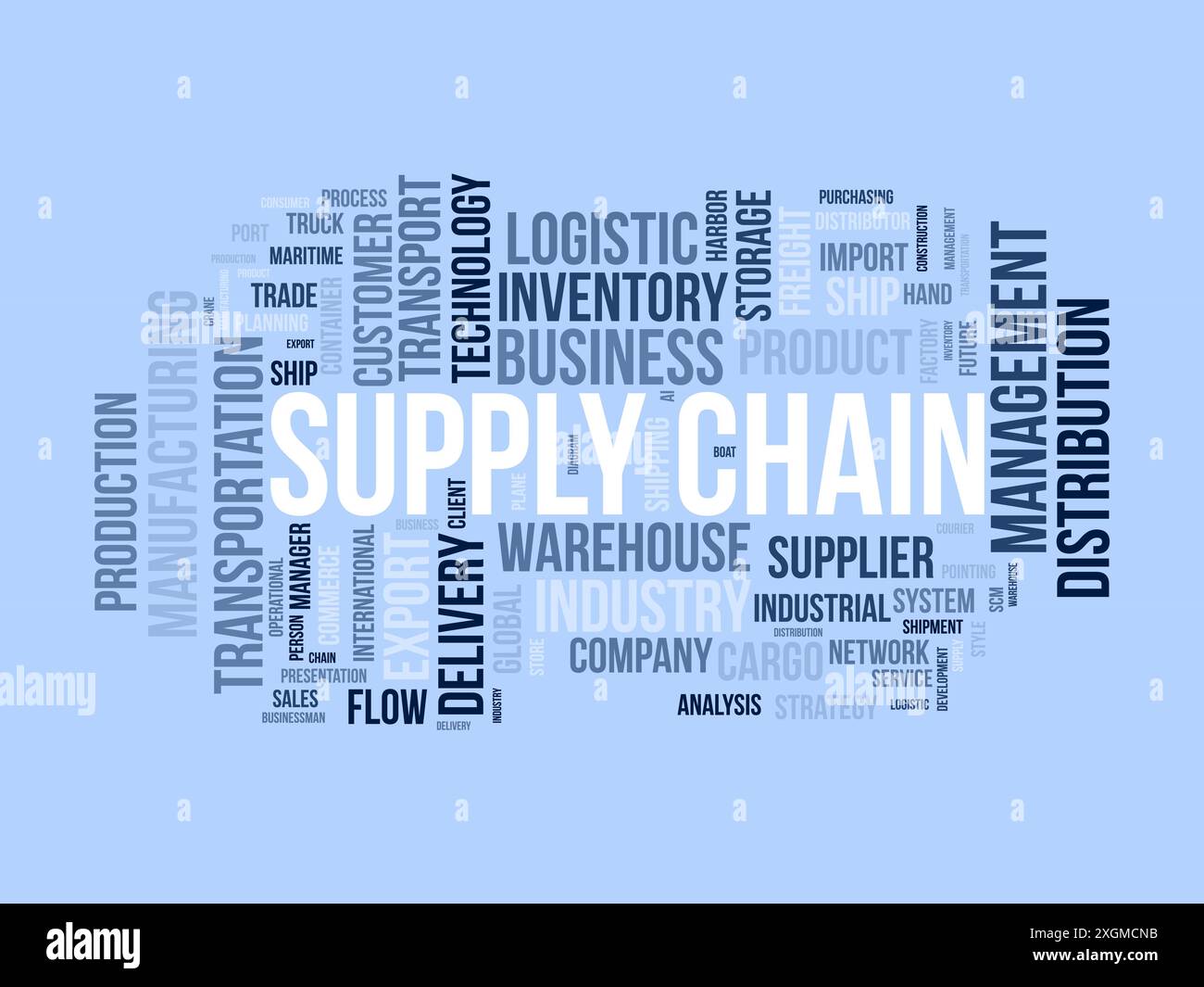 Supply chain planning hi-res stock photography and images - Alamy