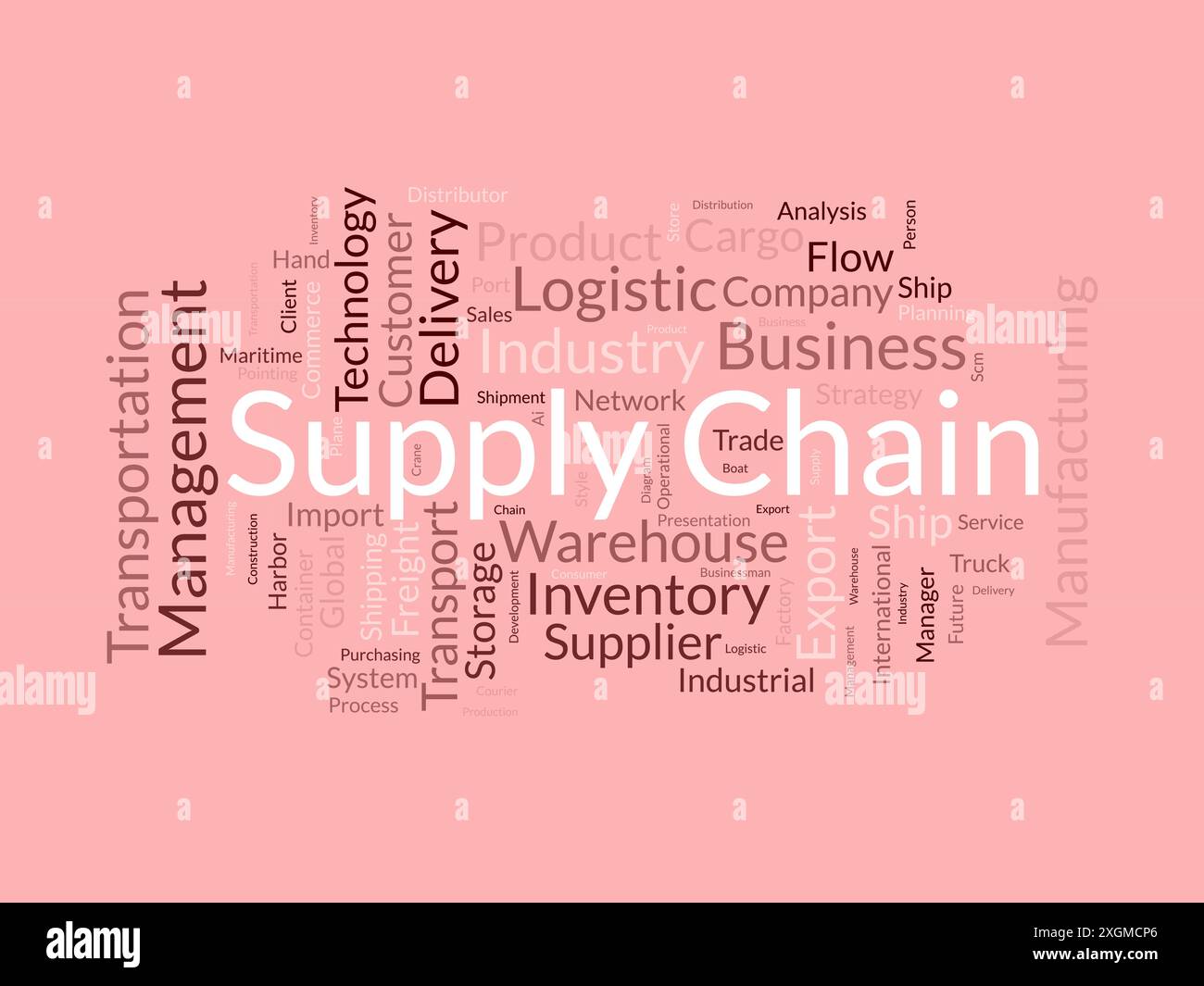 Supply chain planning hi-res stock photography and images - Alamy