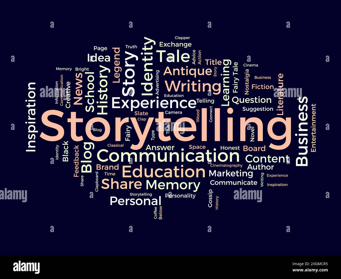Storytelling wordcloud template. Literature concept vector background ...