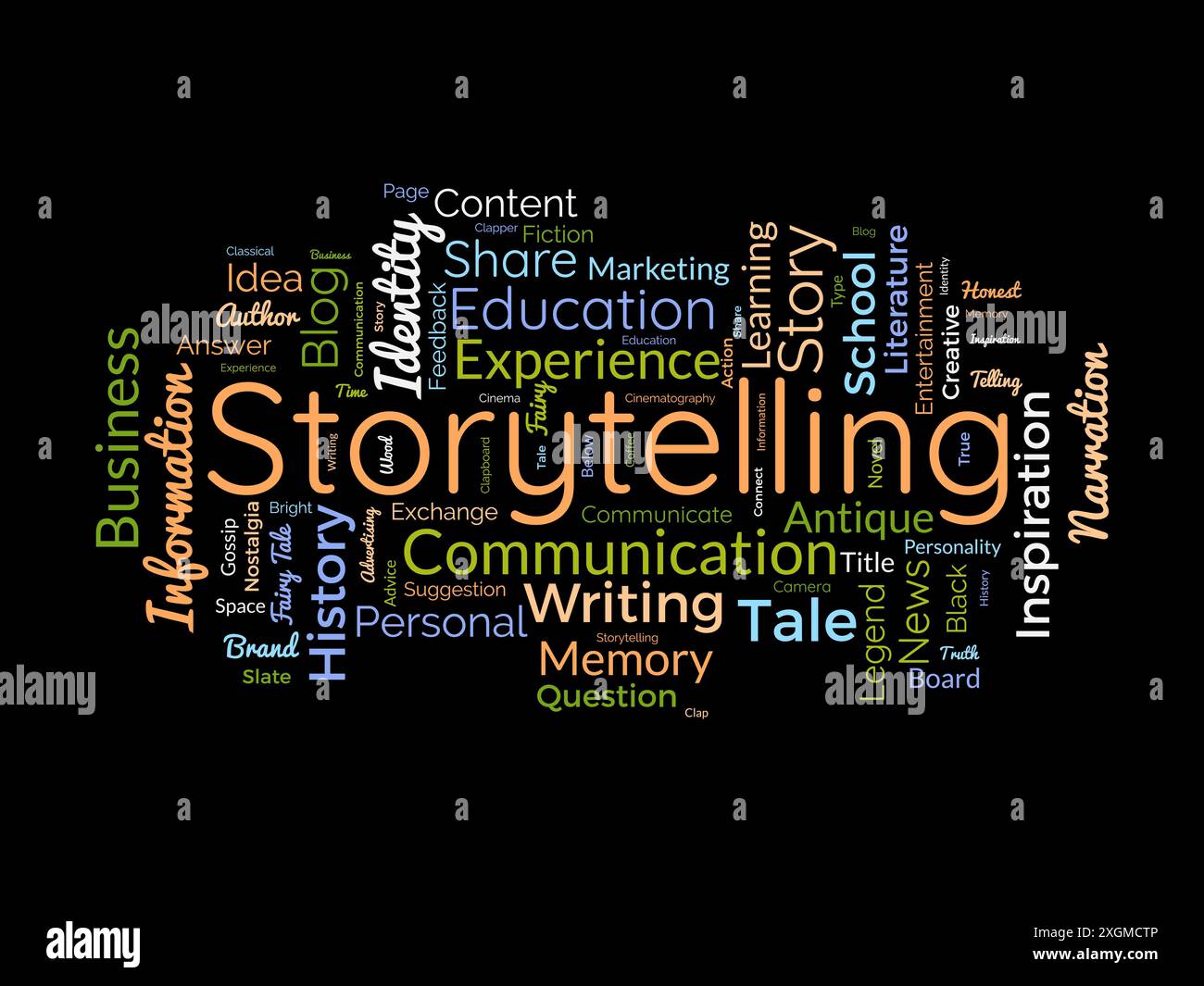 Storytelling wordcloud template. Literature concept vector background ...