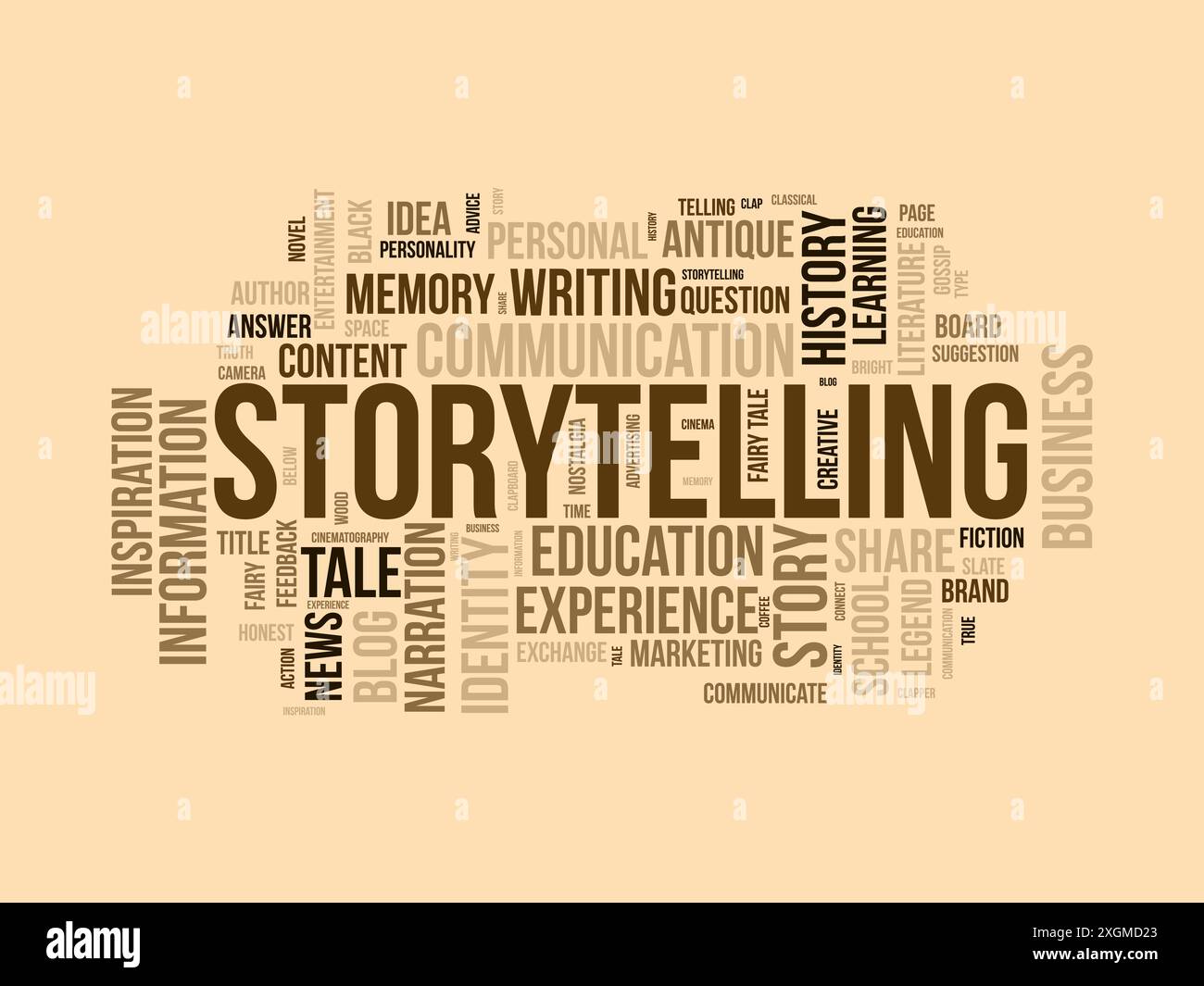 Storytelling wordcloud template. Literature concept vector background ...