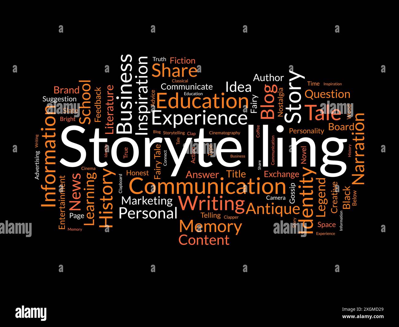 Storytelling wordcloud template. Literature concept vector background ...