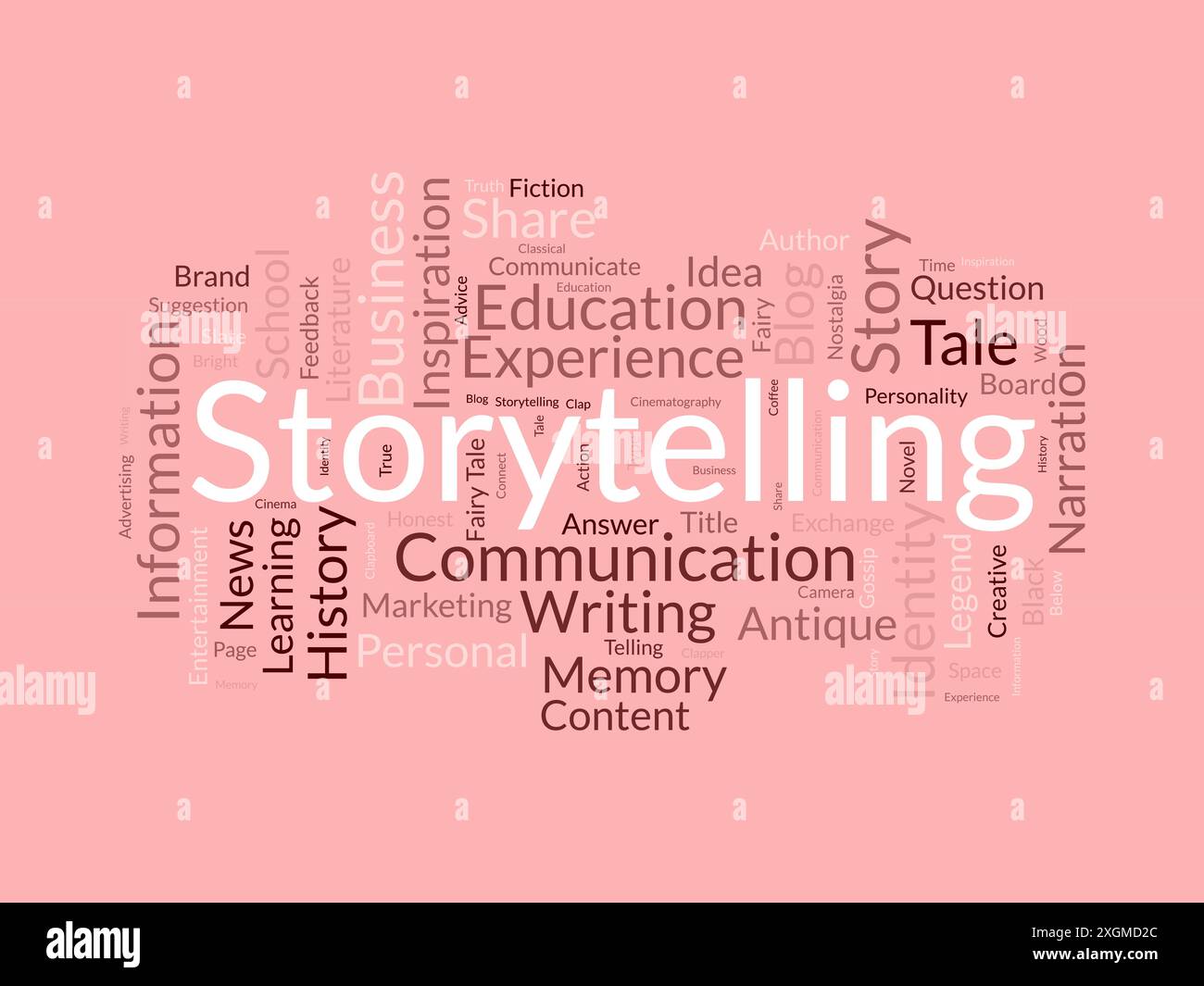 Storytelling wordcloud template. Literature concept vector background ...