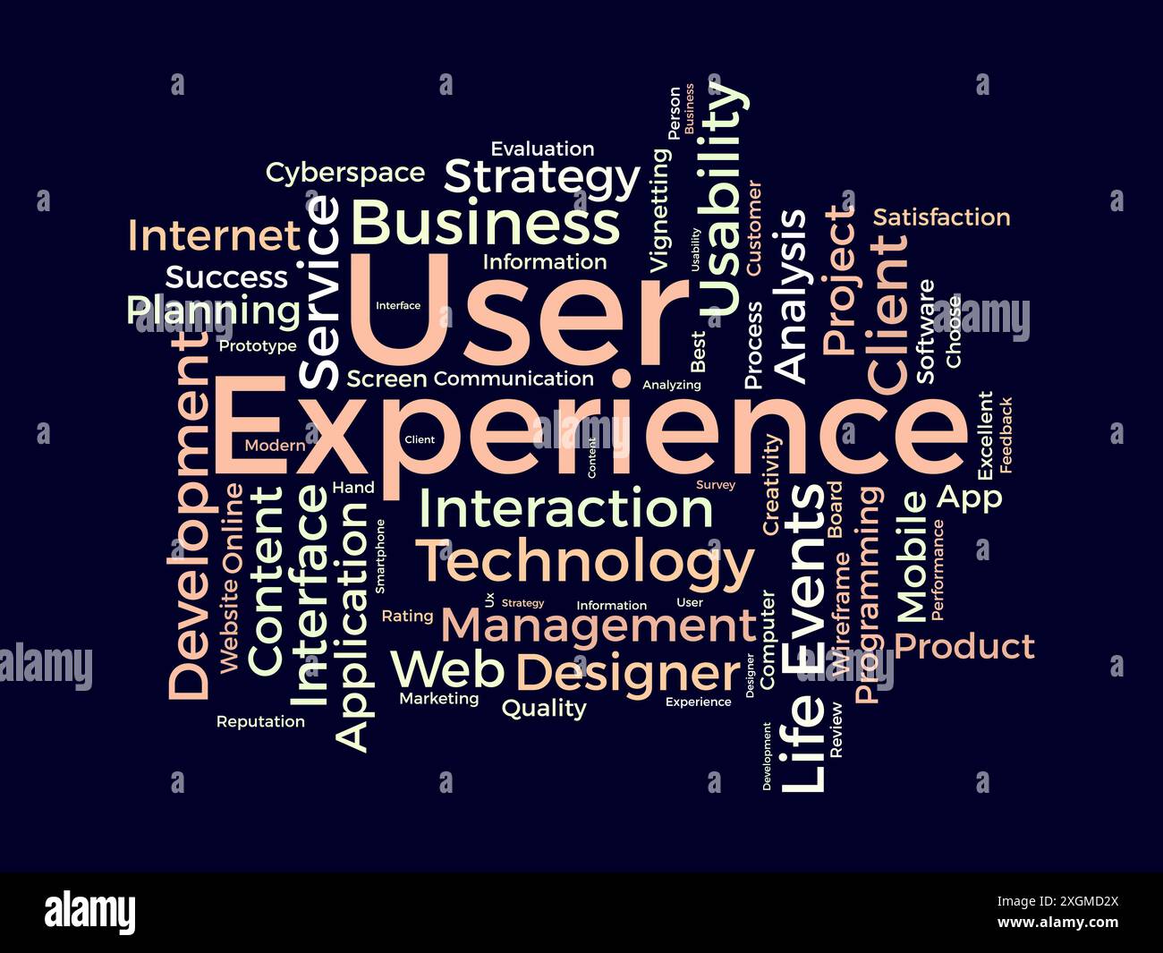 User Experience wordcloud template. Web Business concept vector ...