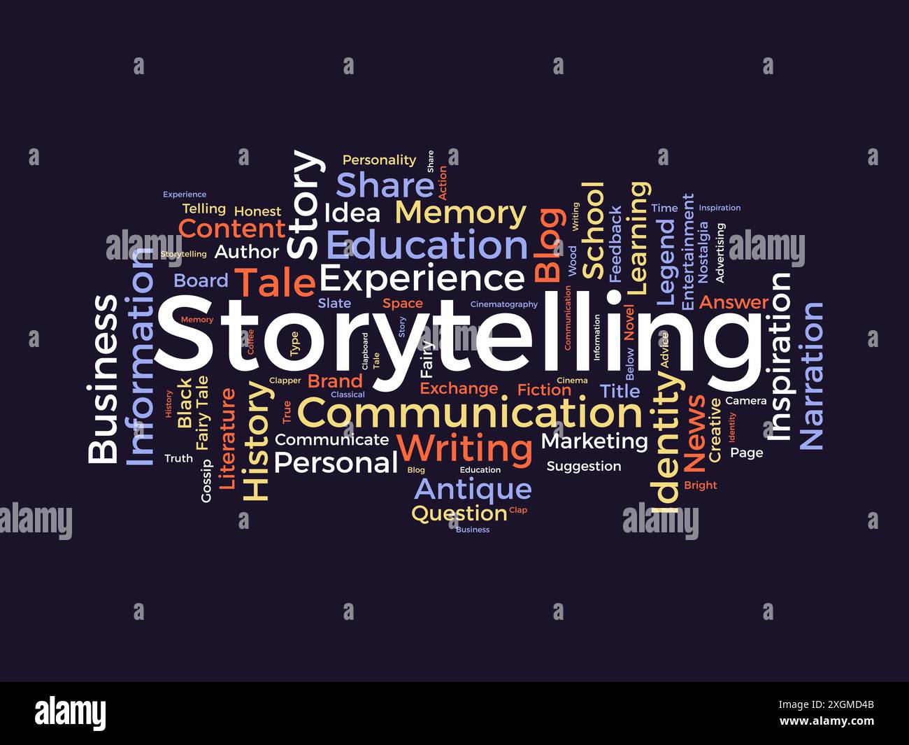 Storytelling wordcloud template. Literature concept vector background ...