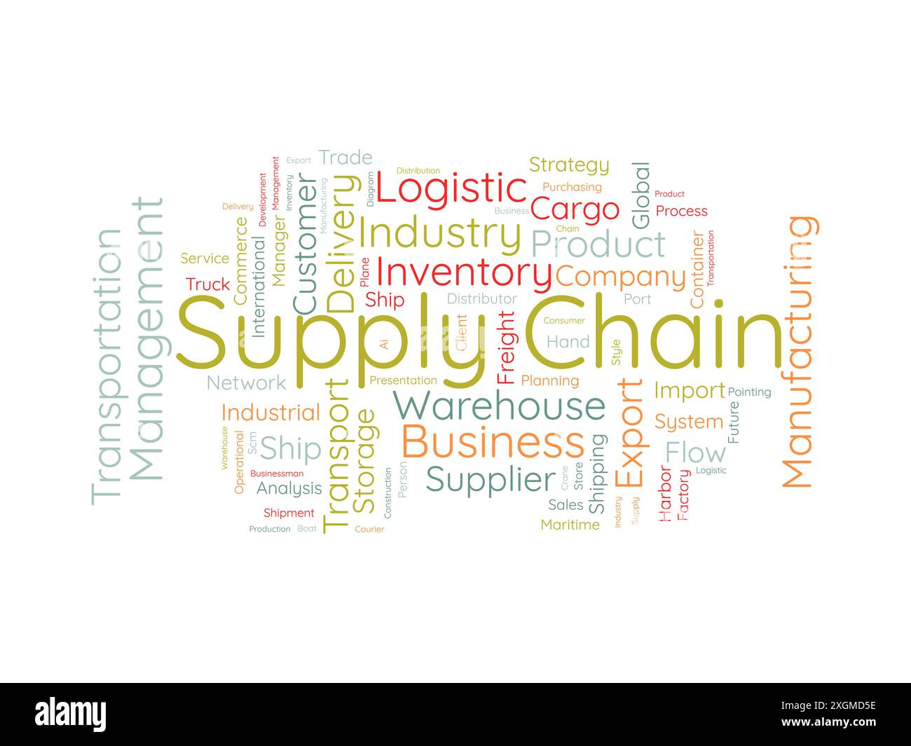 Supply chain wordcloud template. Business concept vector background ...