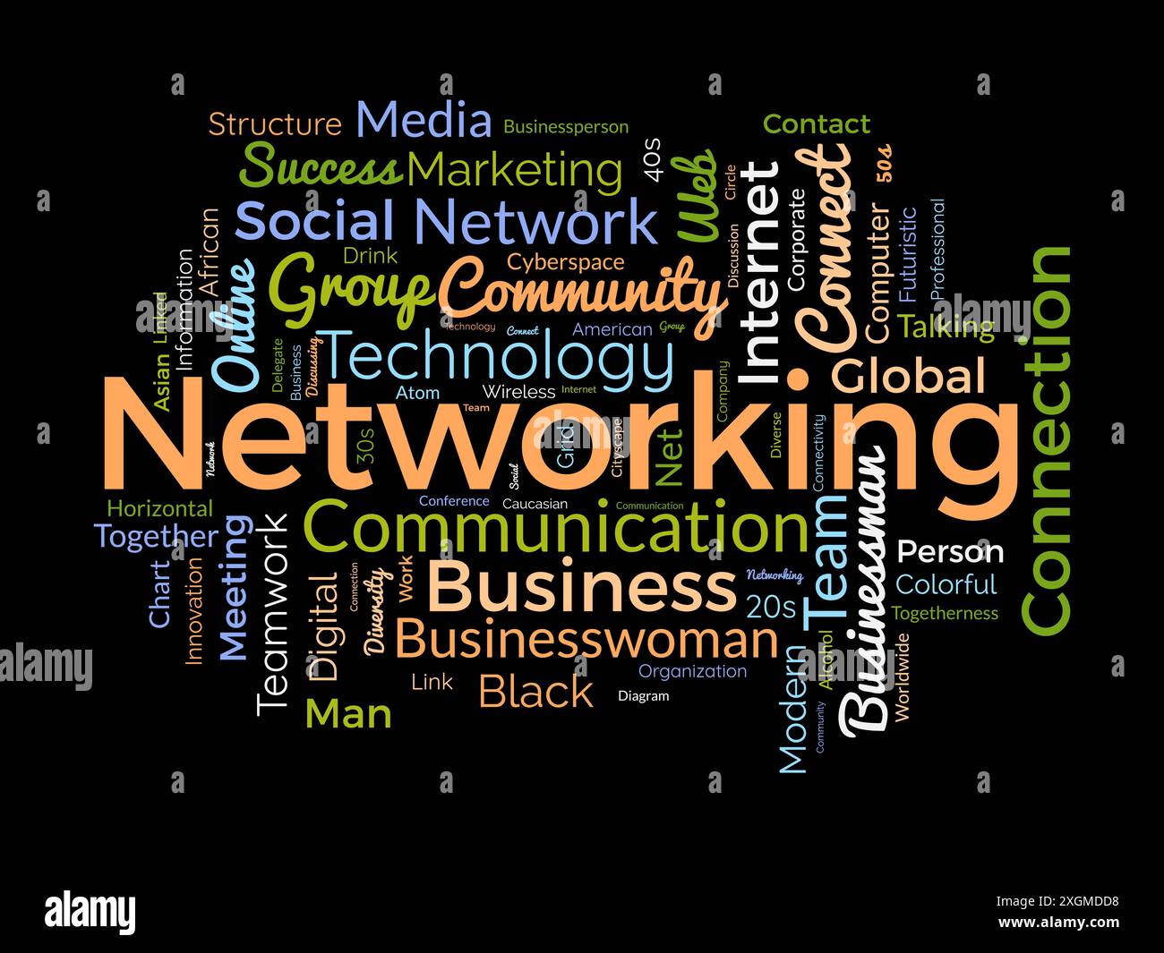 Networking wordcloud template. Business concept vector background Stock ...