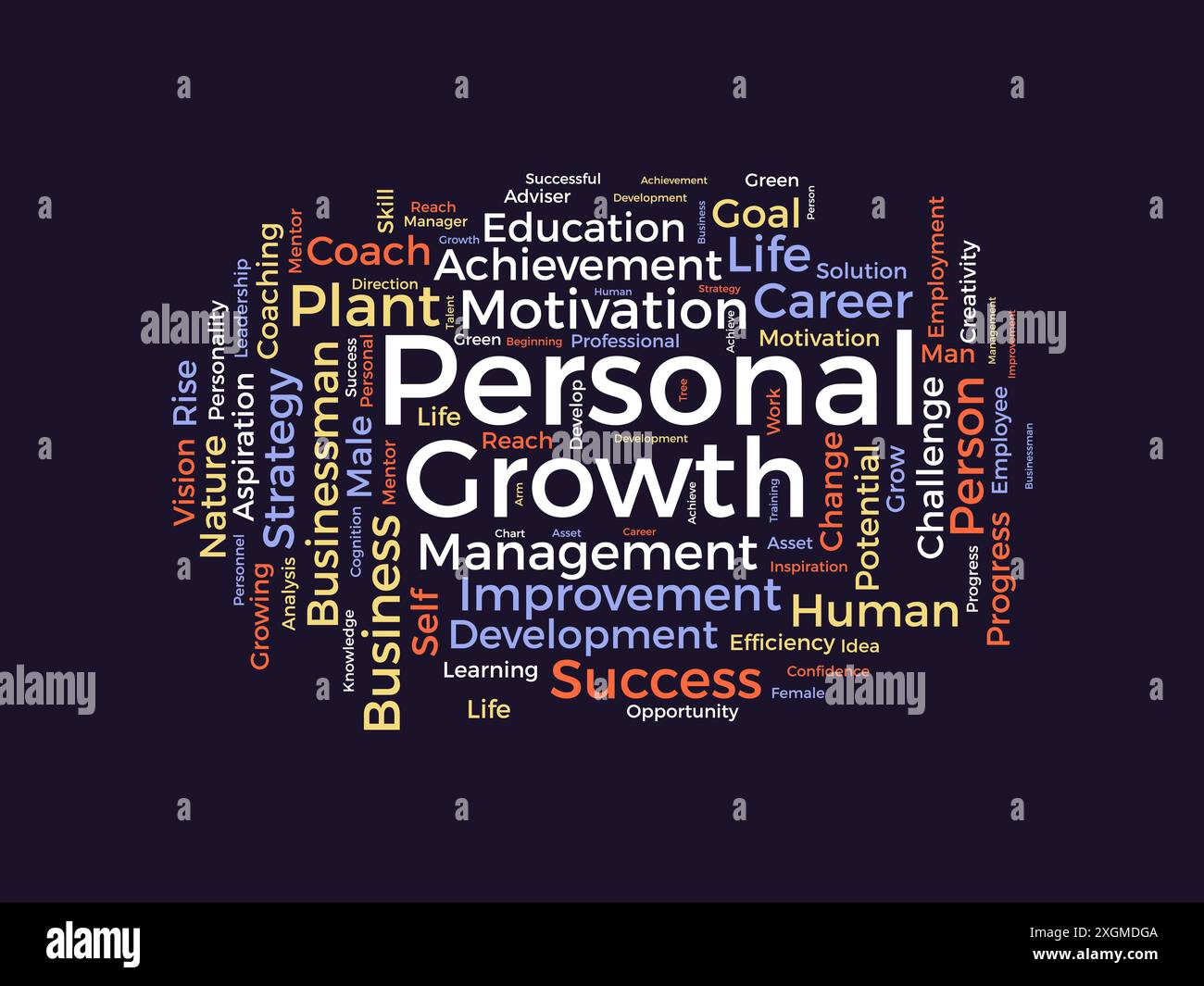 Personal Growth wordcloud template. Business concept vector background ...