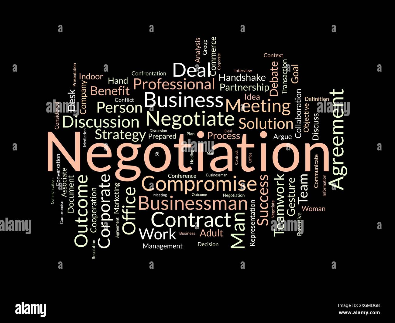 Negotiation wordcloud template. Business and Communication concept ...