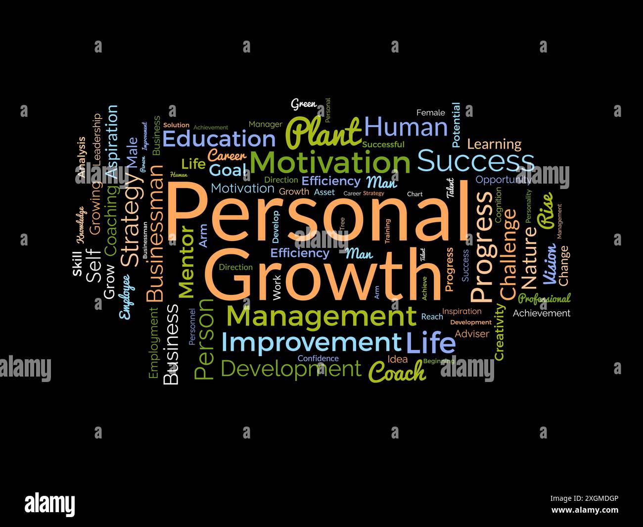 Personal growth hi-res stock photography and images - Alamy