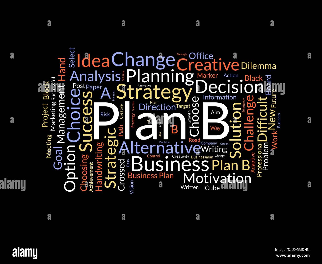 Plan B wordcloud template. Business concept vector background Stock ...