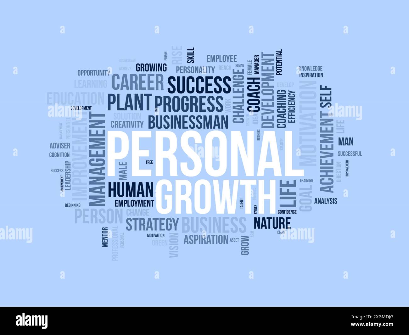 Personal Growth wordcloud template. Business concept vector background ...