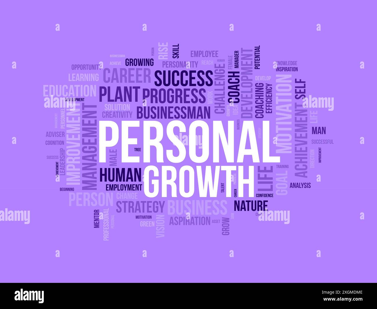 Personal Growth wordcloud template. Business concept vector background ...
