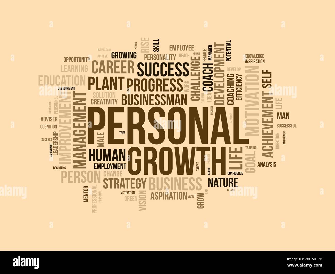 Personal Growth wordcloud template. Business concept vector background ...