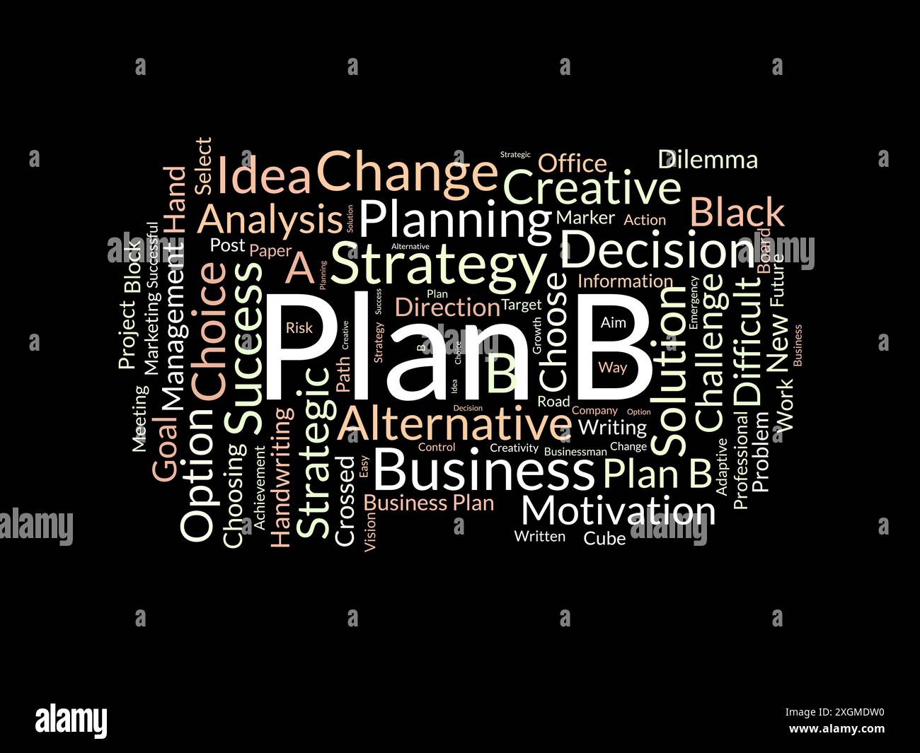 Plan risk management background Stock Vector Images - Alamy