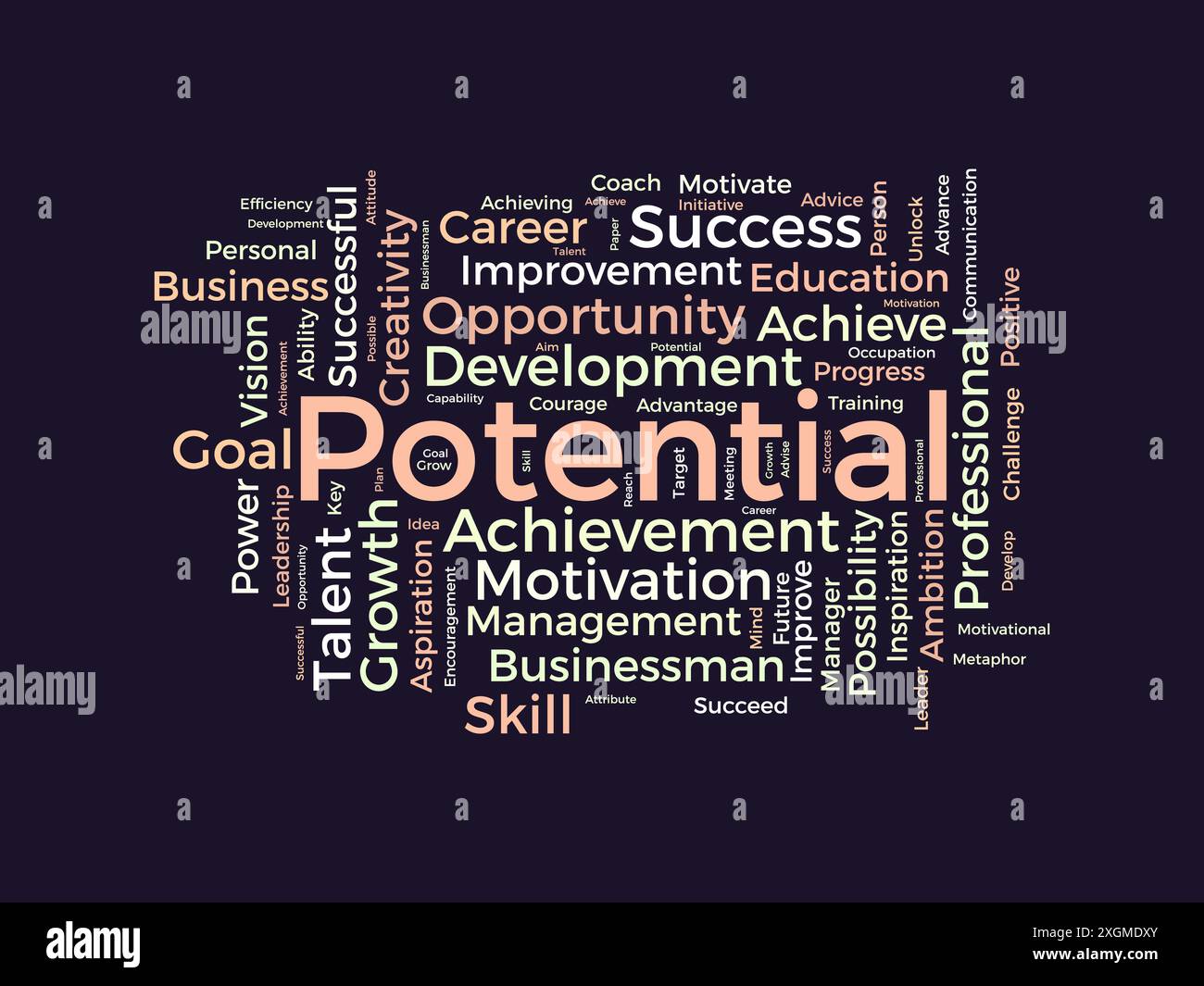 Potential wordcloud template. Business concept vector background Stock ...