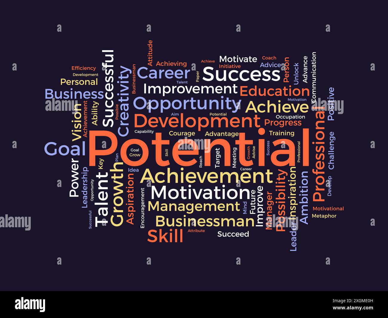 Potential wordcloud template. Business concept vector background Stock ...