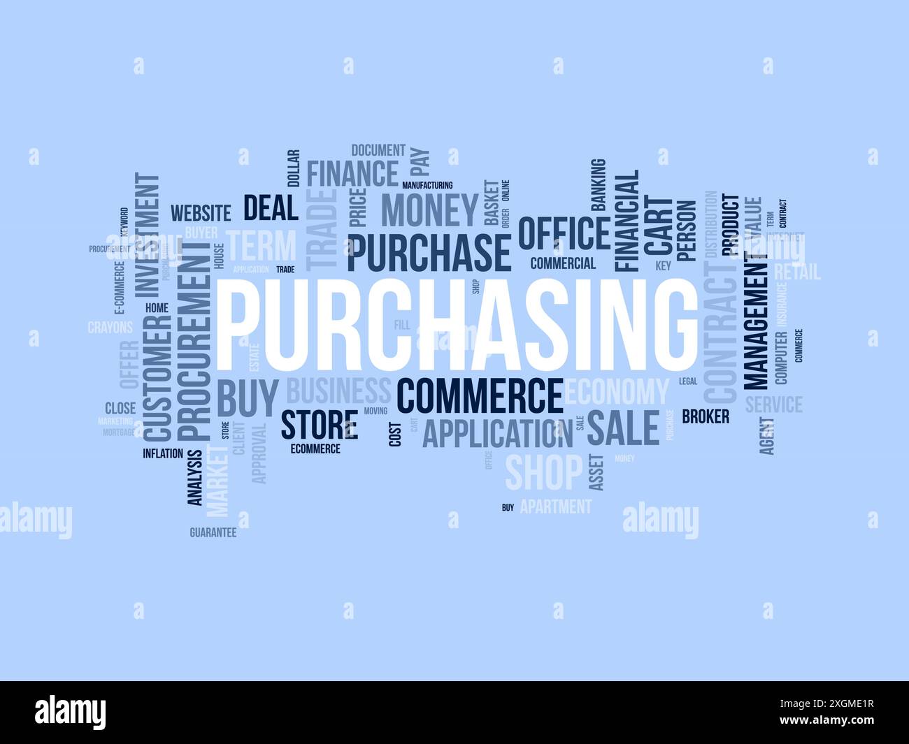 Purchasing wordcloud template. Business concept vector background Stock ...