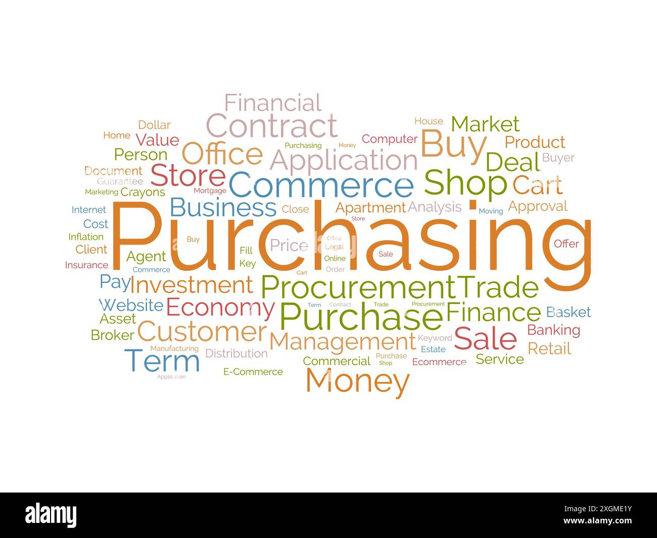 Purchasing wordcloud template. Business concept vector background Stock ...