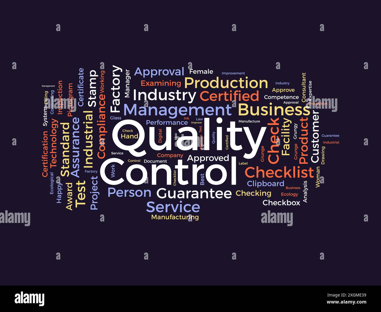 Quality Control wordcloud template. Business concept vector background ...