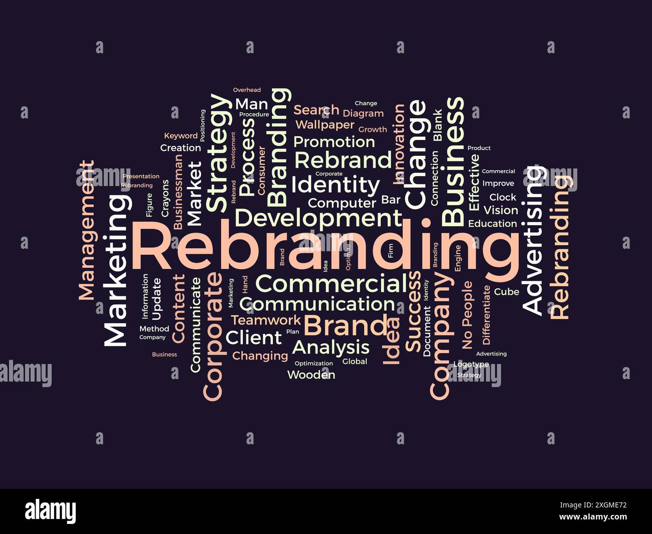 Rebranding wordcloud template. Business concept vector background Stock ...