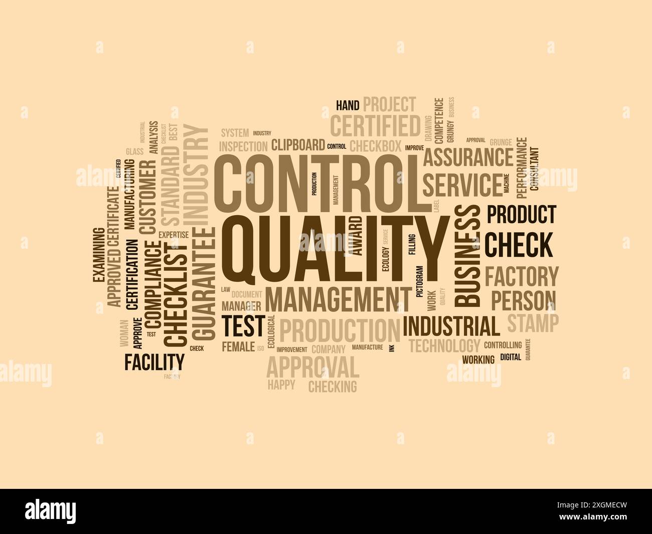 Quality Control wordcloud template. Business concept vector background ...