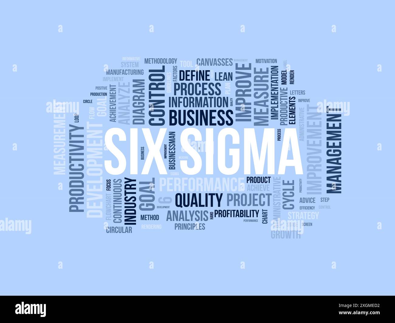Six Sigma wordcloud template. Business concept vector background Stock ...