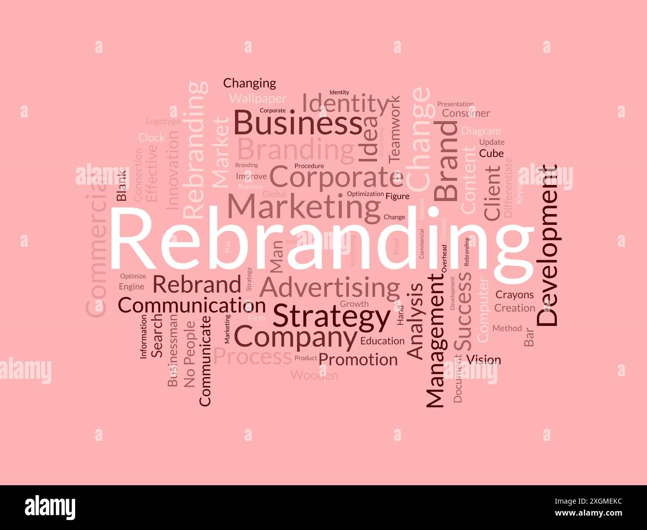 Rebranding wordcloud template. Business concept vector background Stock ...