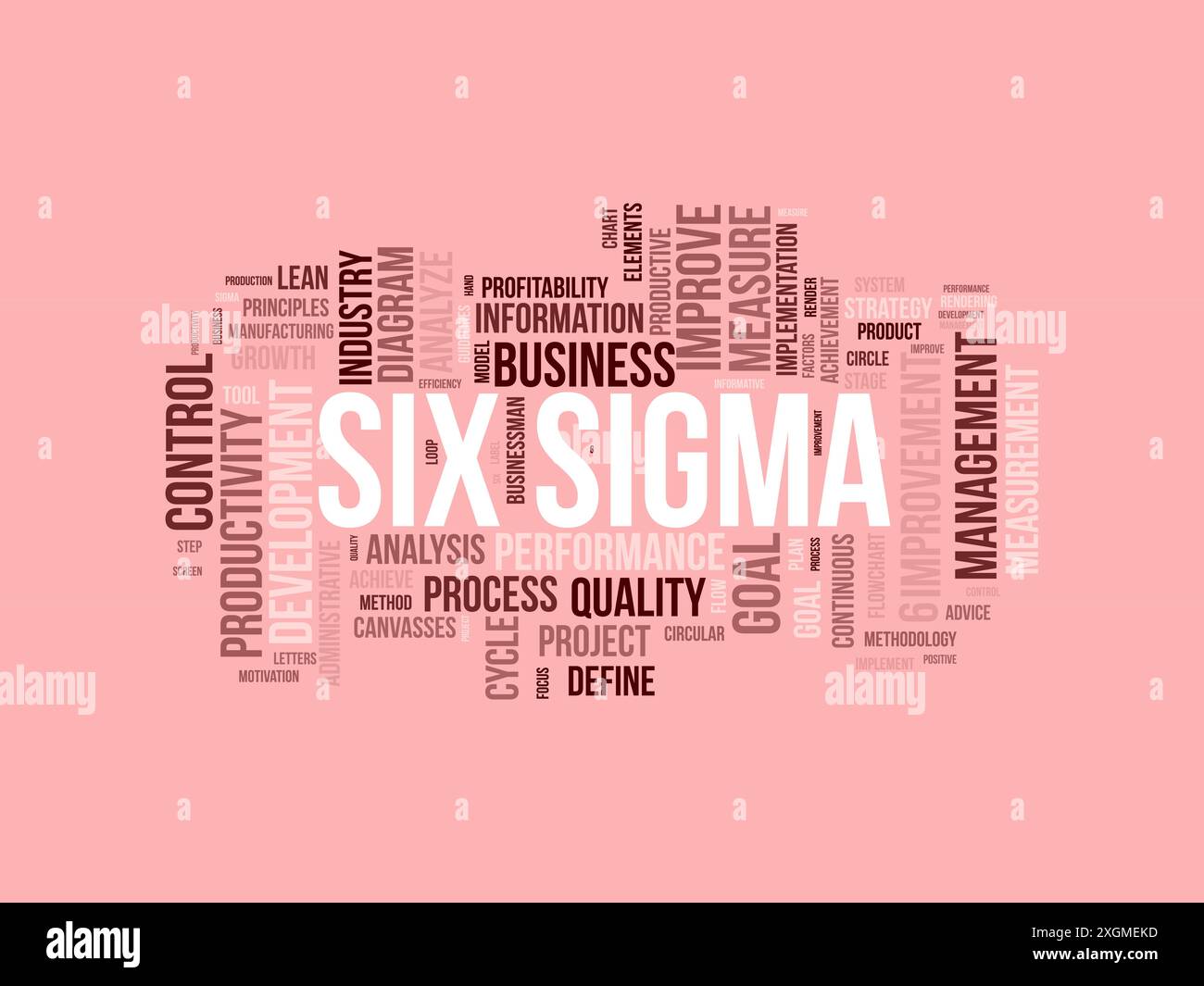 Six Sigma wordcloud template. Business concept vector background Stock Vector Image & Art - Alamy