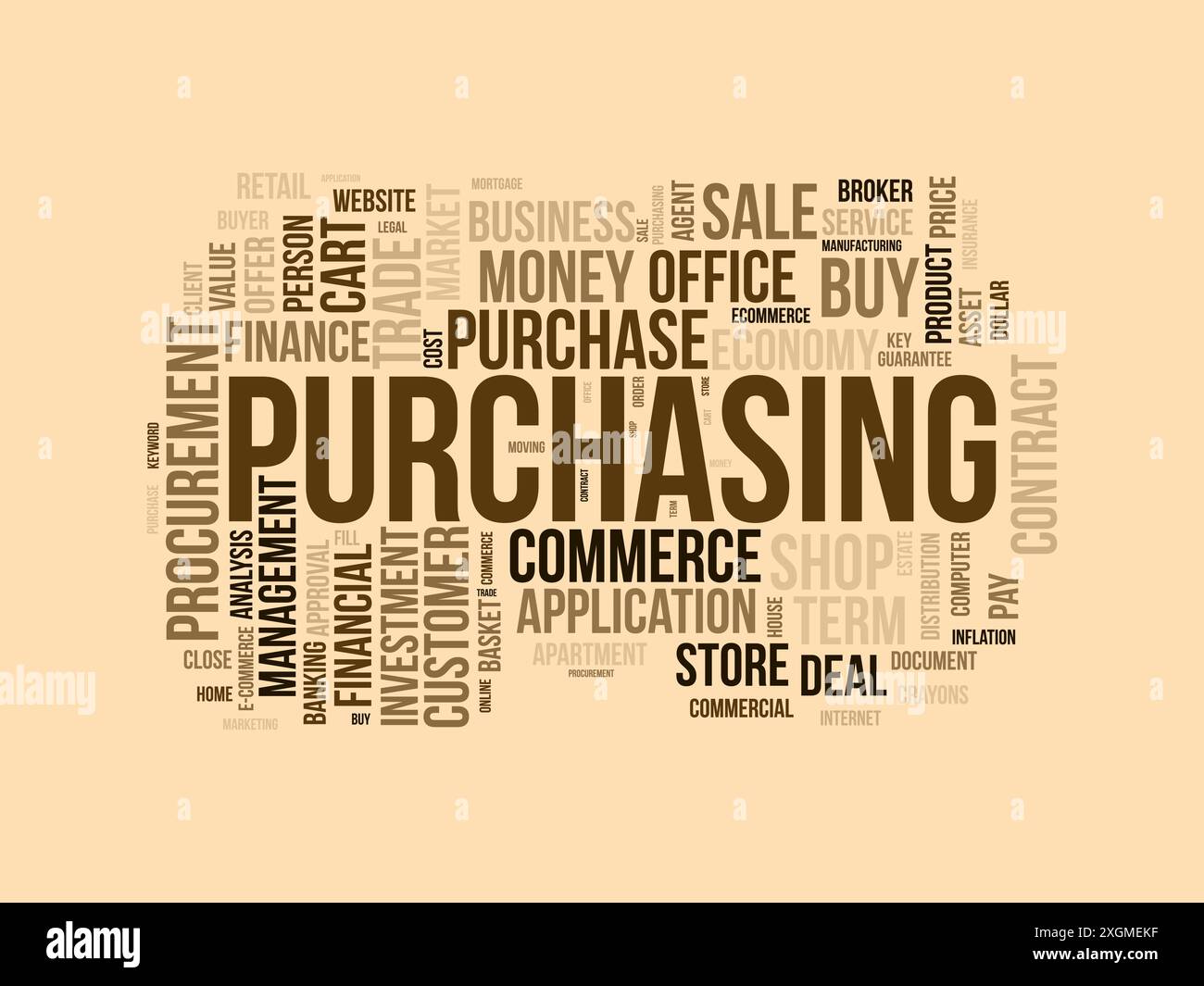 Purchasing wordcloud template. Business concept vector background Stock ...