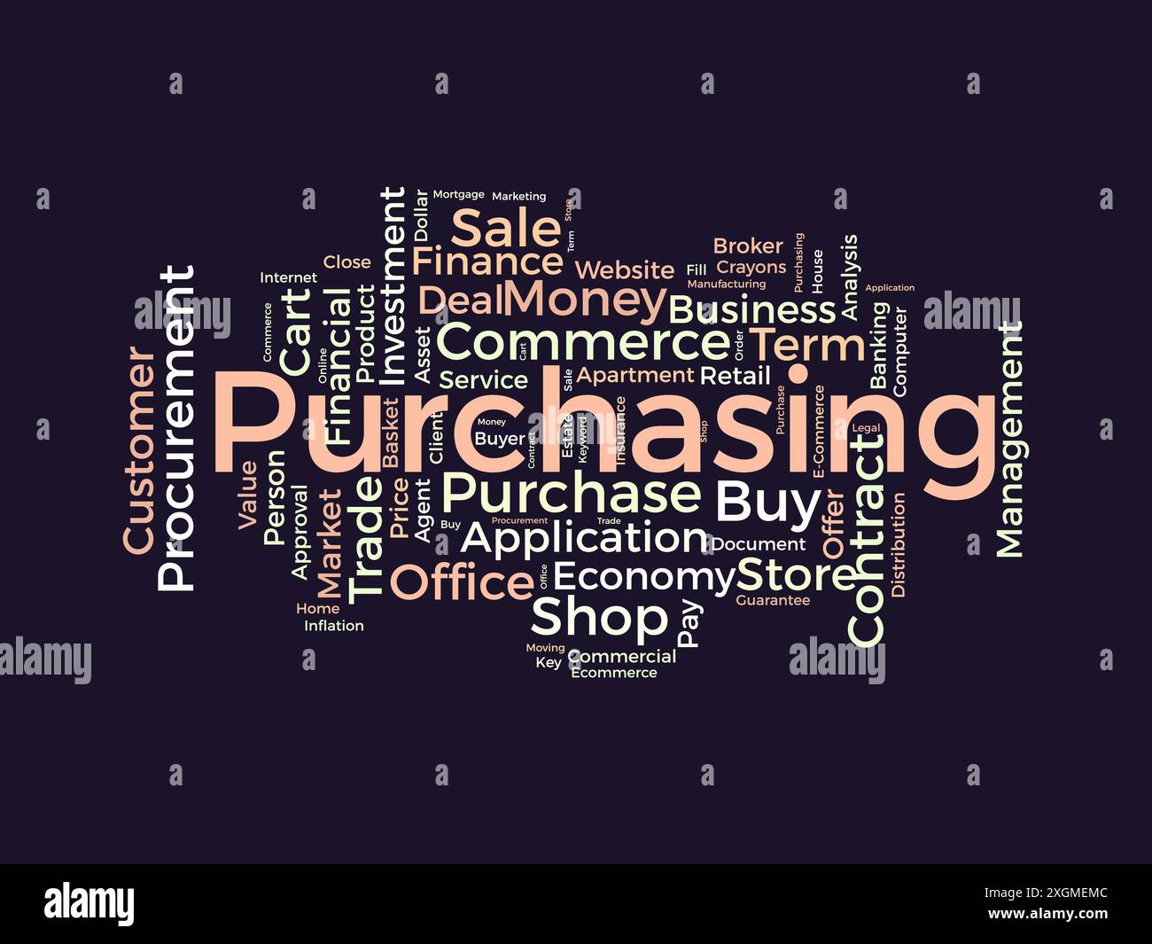 Purchasing wordcloud template. Business concept vector background Stock ...