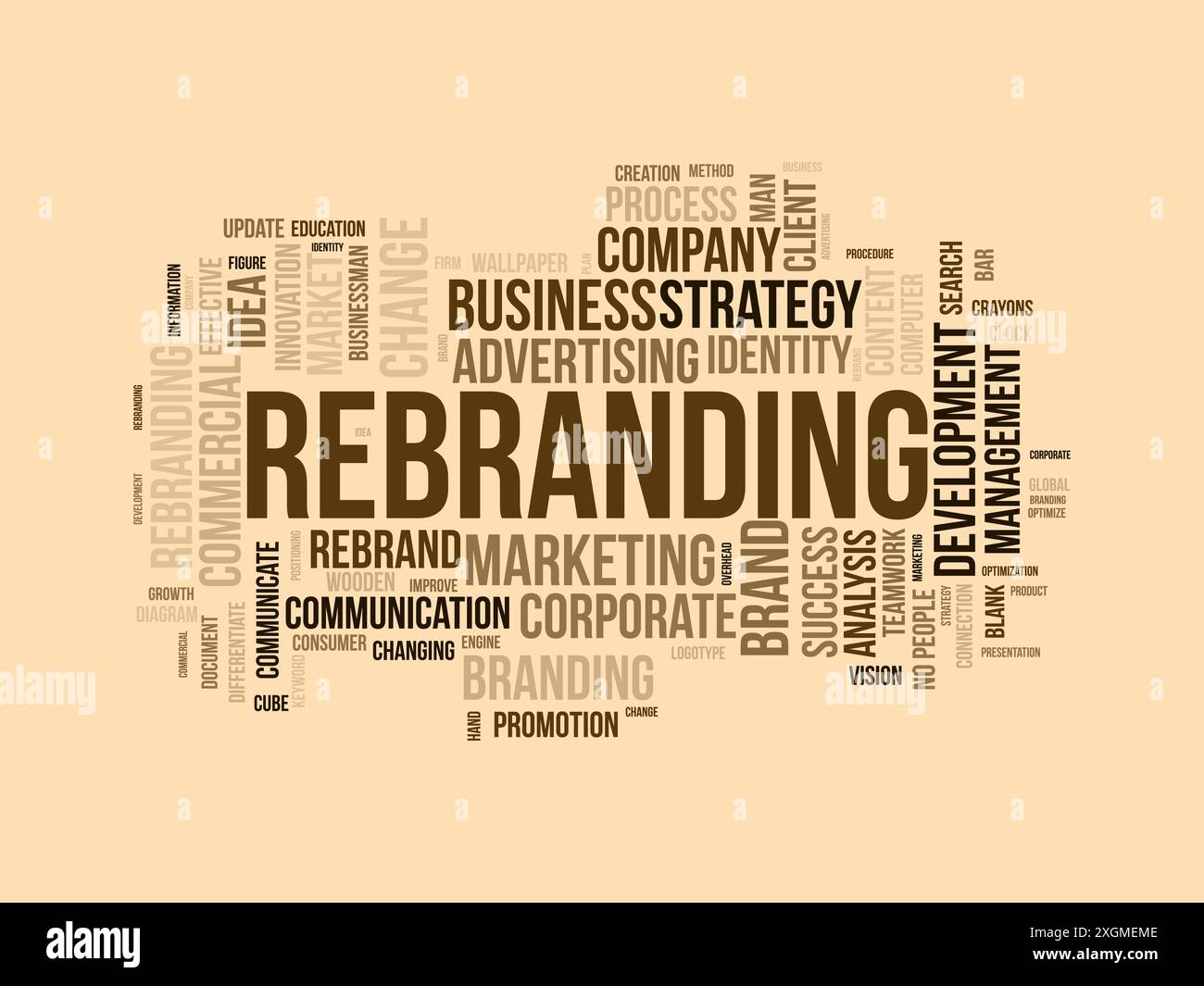 Rebranding wordcloud template. Business concept vector background Stock ...