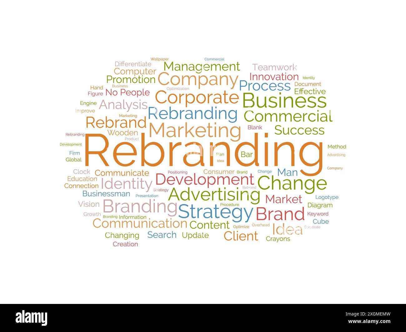 Rebranding wordcloud template. Business concept vector background Stock ...