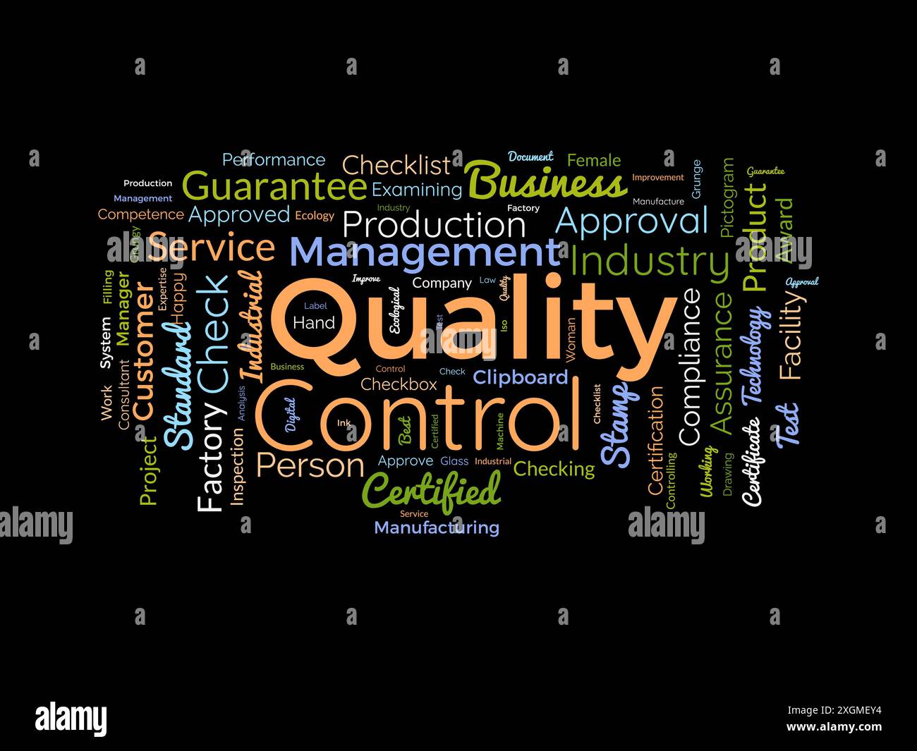 Quality Control wordcloud template. Business concept vector background ...