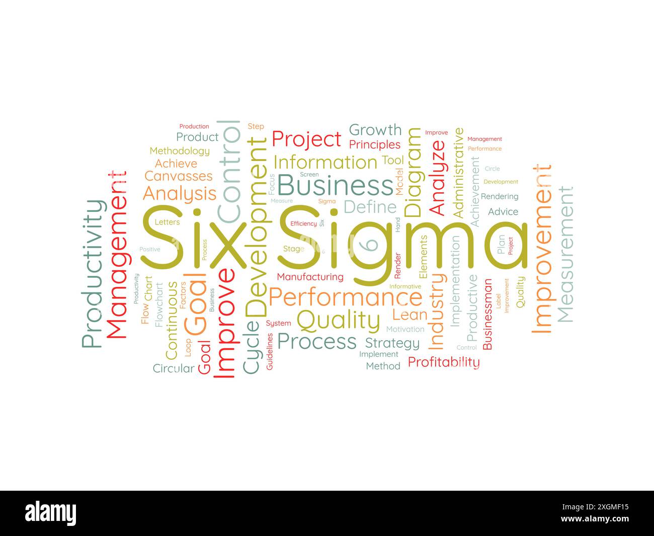 Six Sigma wordcloud template. Business concept vector background Stock ...